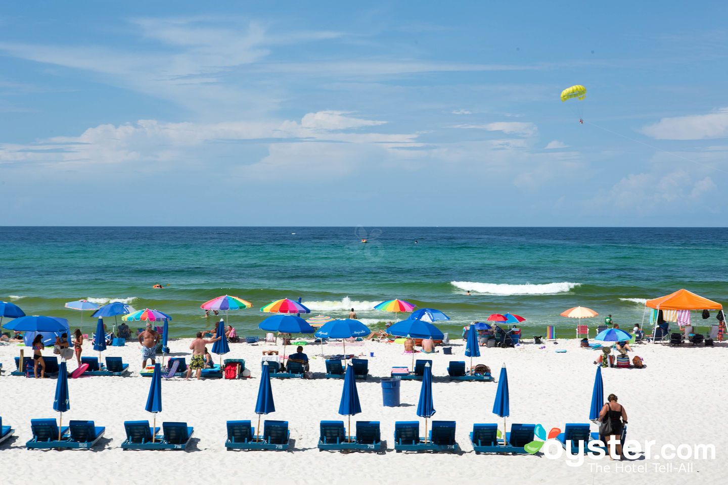 10 Spring Break Spots que pueden ser típicos, pero aún así son ...