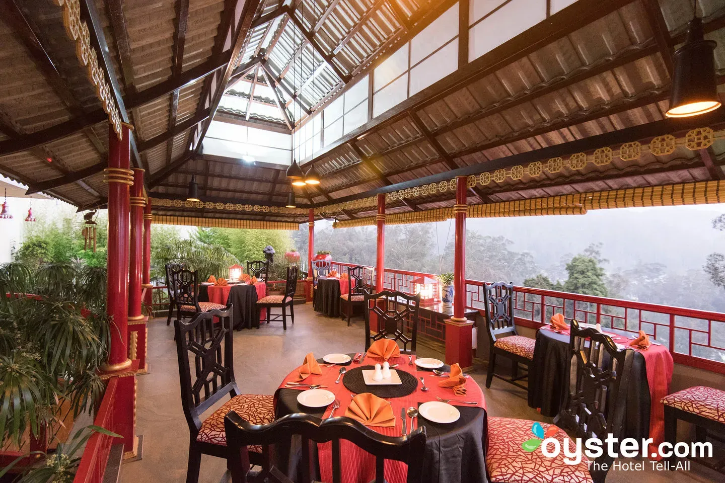Gem Park-Ooty Review: What To REALLY Expect If You Stay | Oyster.com