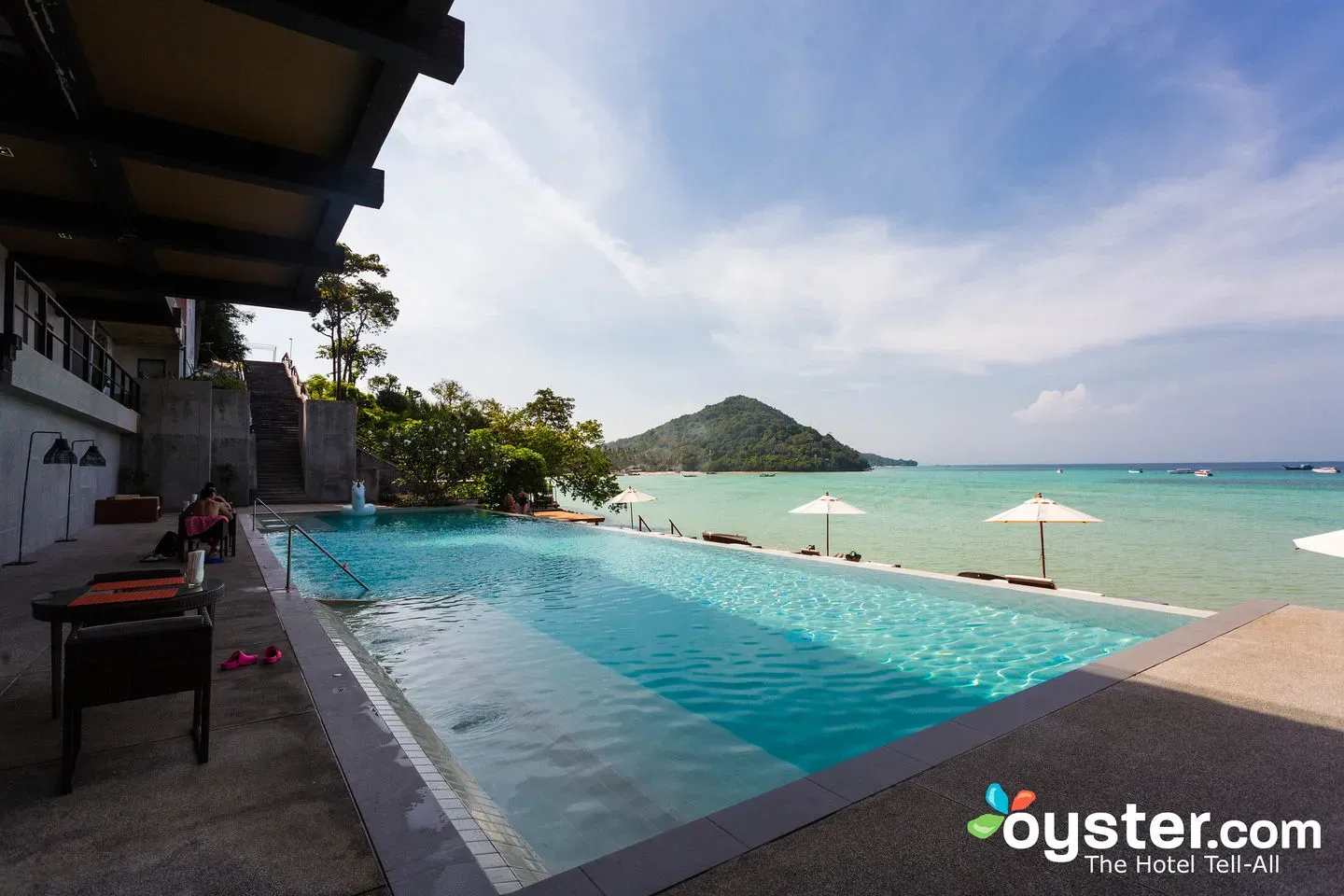 Villa 360 Resort Review: What To REALLY Expect If You Stay | Oyster.com