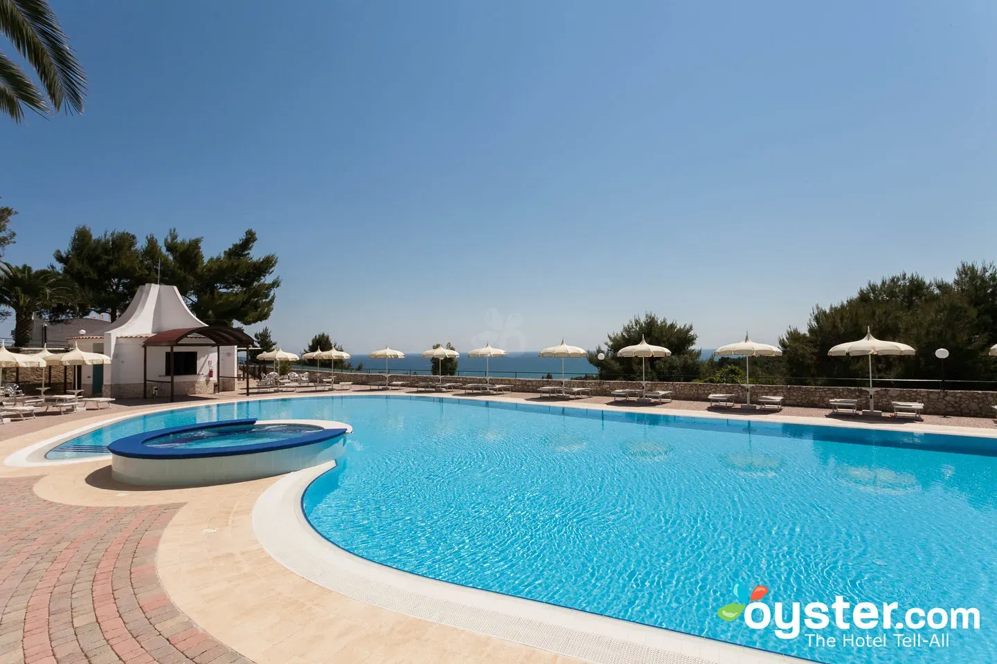 Villaggio Turistico Idra Review: What To REALLY Expect If You Stay ...