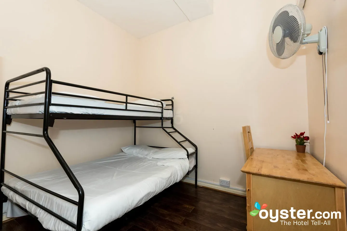 London Waterloo Hostel Review: What To REALLY Expect If You Stay ...