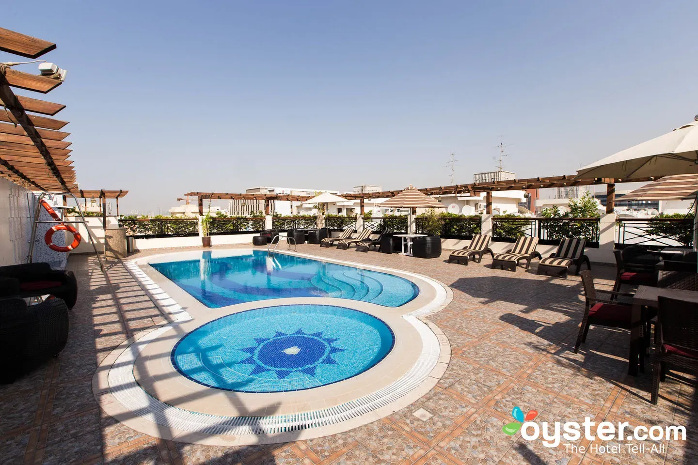 Landmark Summit Hotel Review: What To REALLY Expect If You Stay ...