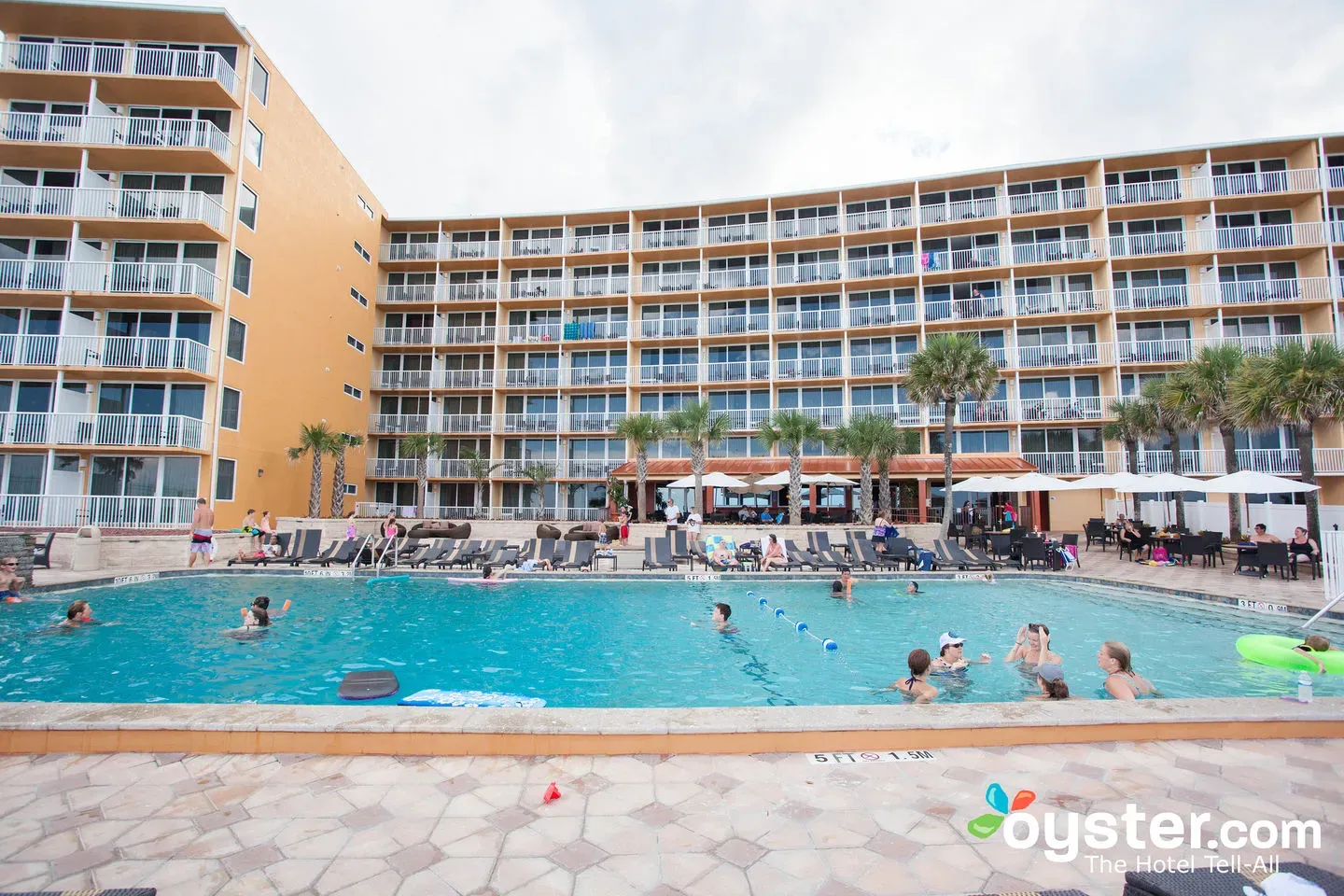 Holiday Inn Resort Daytona Beach Oceanfront Review: What To REALLY ...