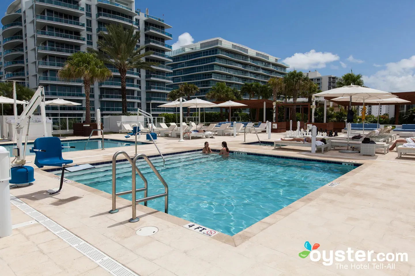 Grand Beach Hotel Surfside West Review: What To REALLY Expect If You ...