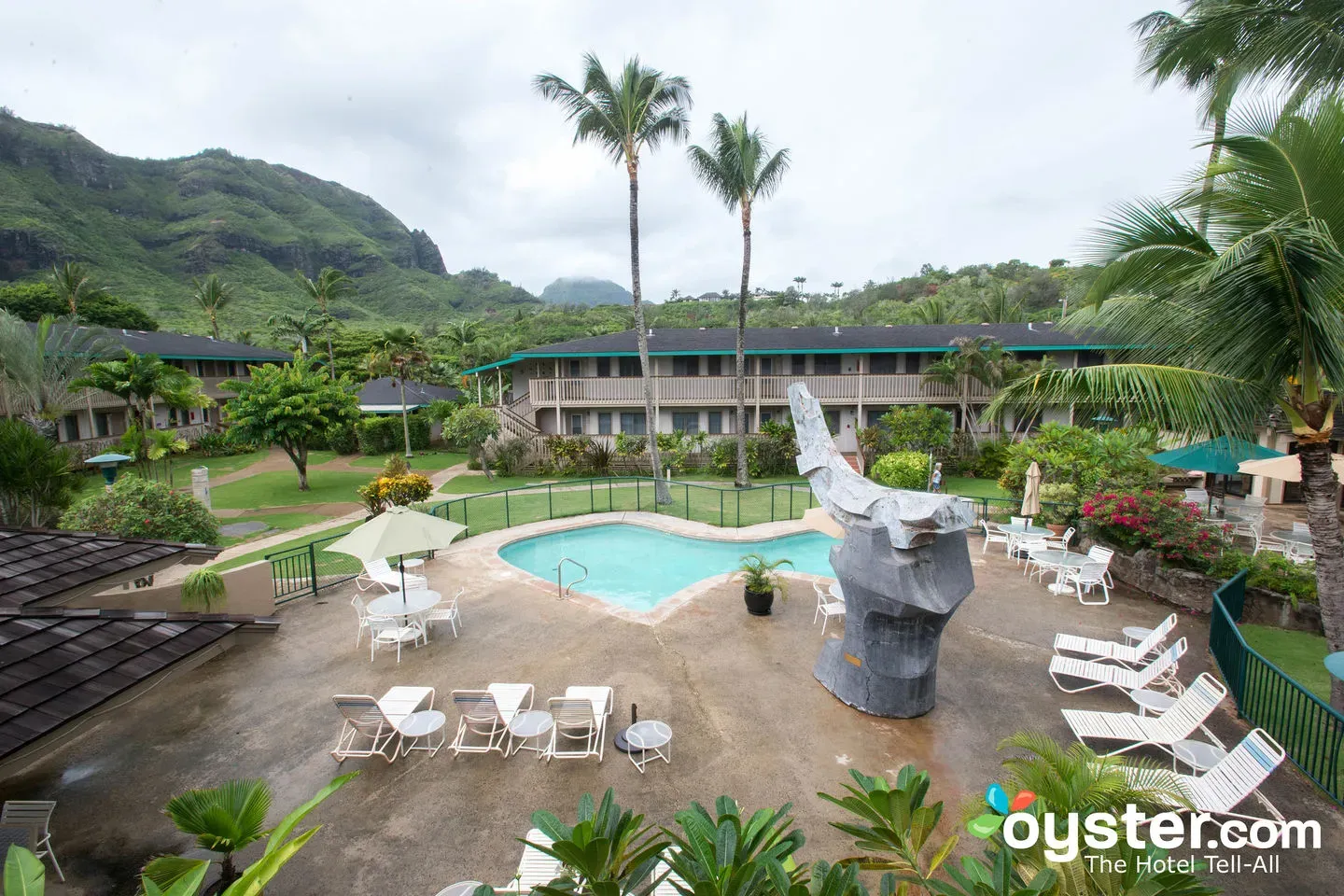 The Kauai Inn Review: What To REALLY Expect If You Stay