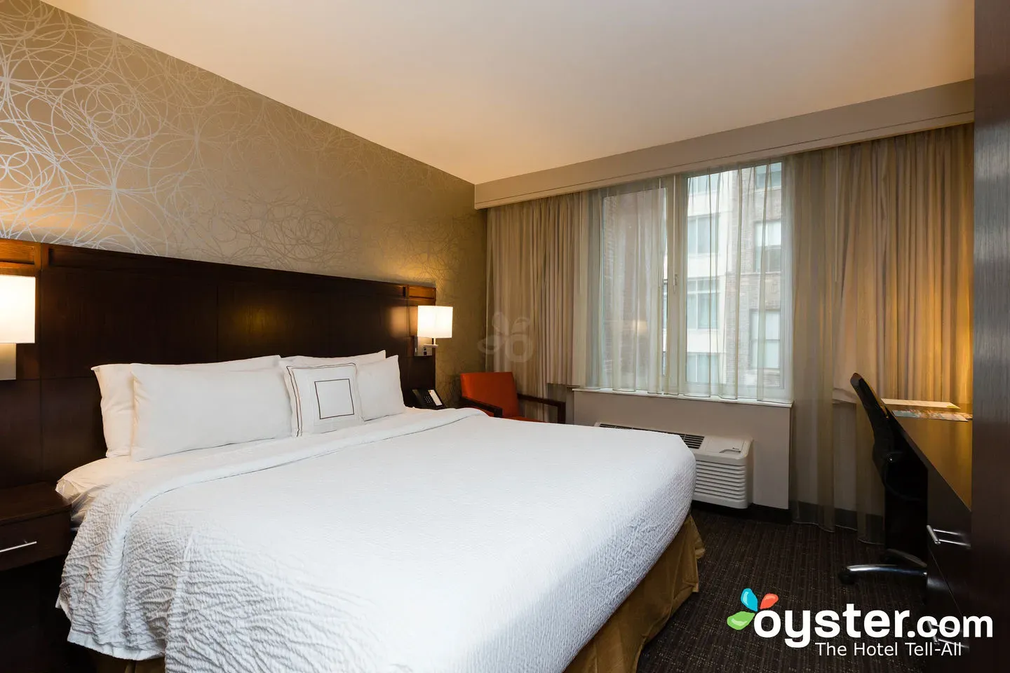 Courtyard New York Manhattan/Times Square West Review: What To REALLY ...