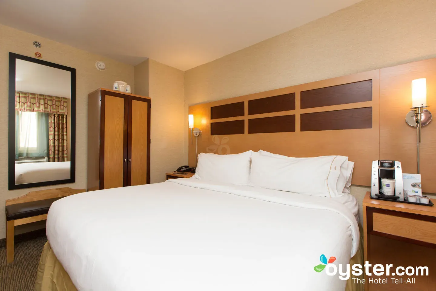 Holiday Inn Express New York City Times Square Review: What To REALLY ...