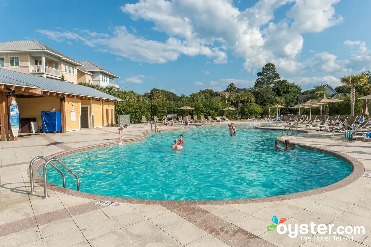 Wild Dunes Resort Review: What To REALLY Expect If You Stay | Oyster.com