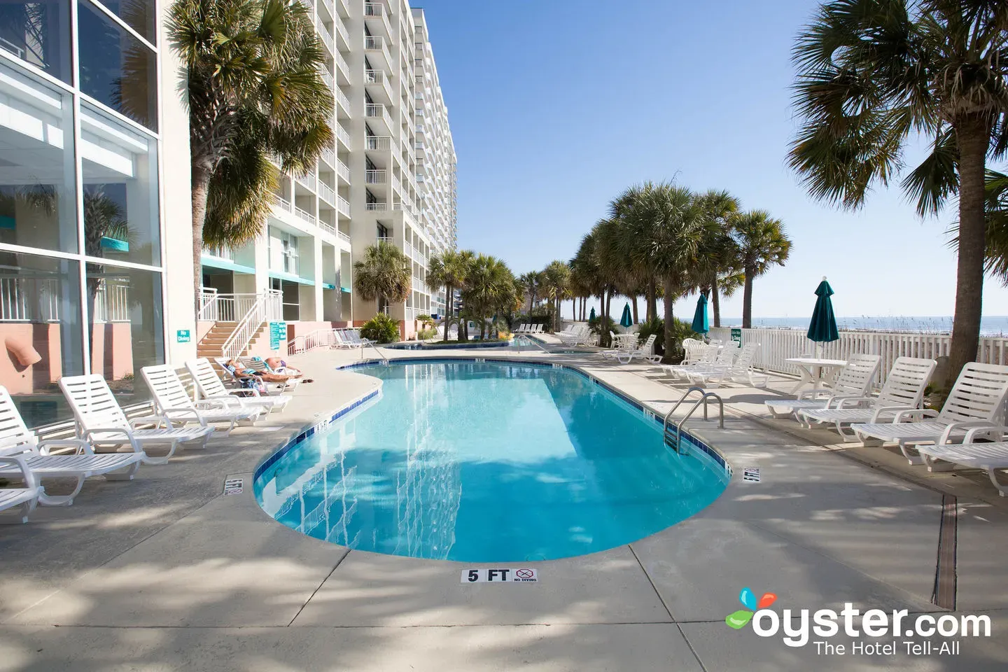 Ocean Drive Beach and Golf Resort Review: What To REALLY Expect If You Stay