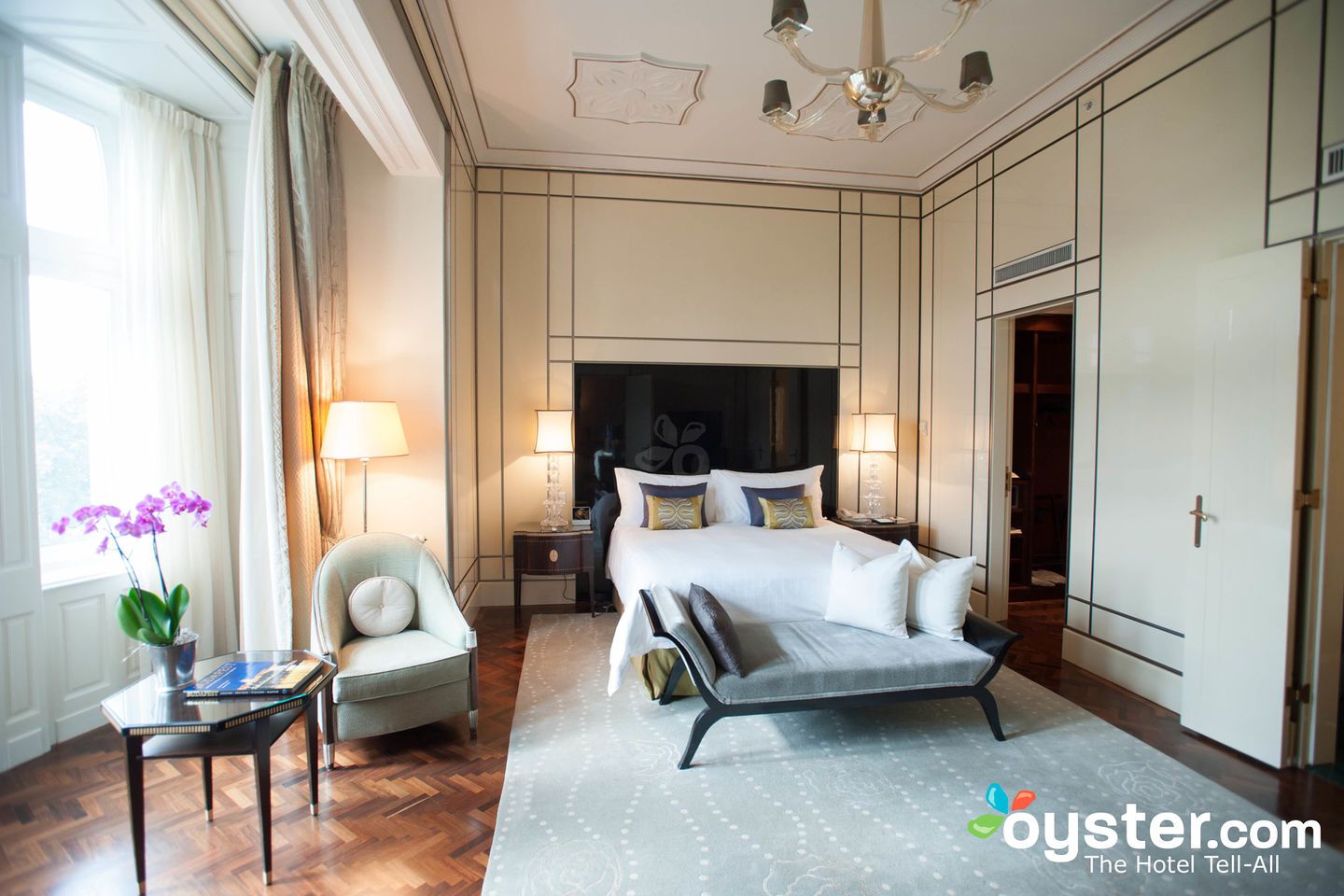 The Best Luxury Hotels in Budapest | Oyster.com