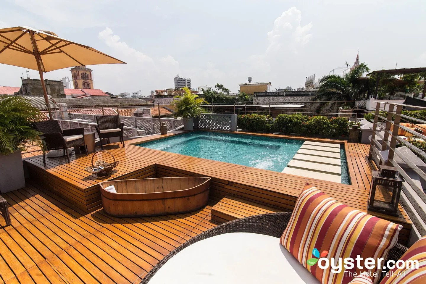 Ananda Hotel Boutique Review: What To REALLY Expect If You Stay